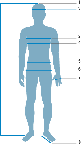 Guía de Tallas Decathlon - Hombre, Mujer y Niños al Detalle